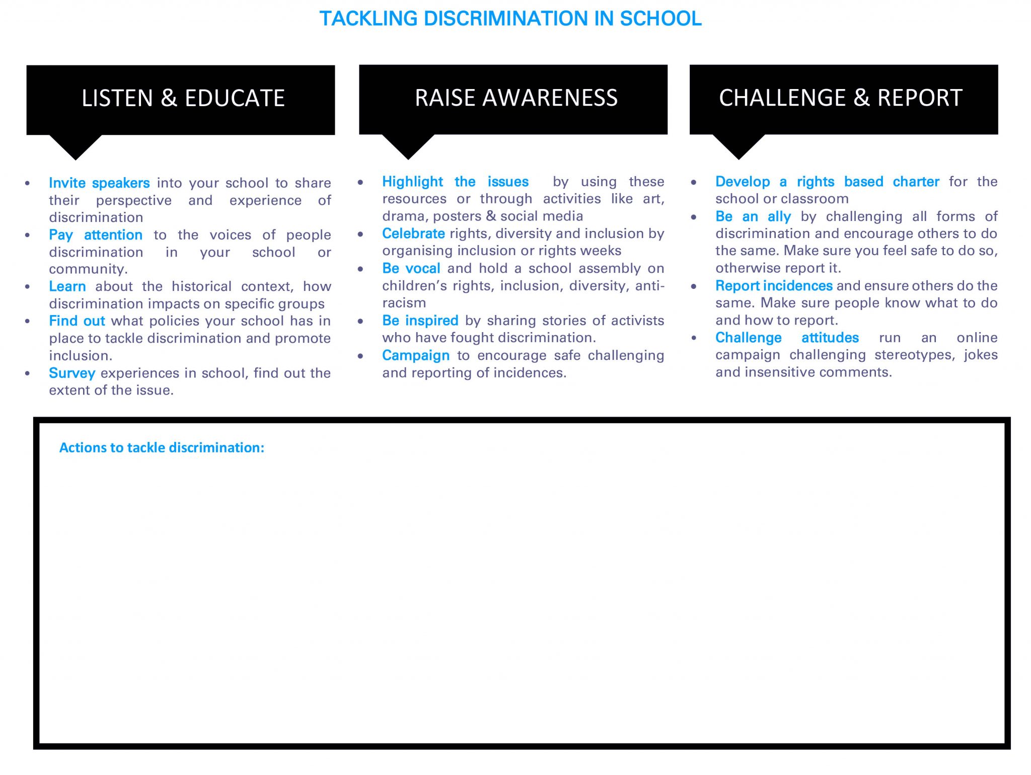 End Discrimination - UNICEF Ireland