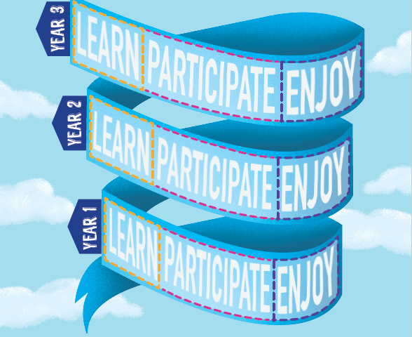 Child Rights Schools - UNICEF Ireland