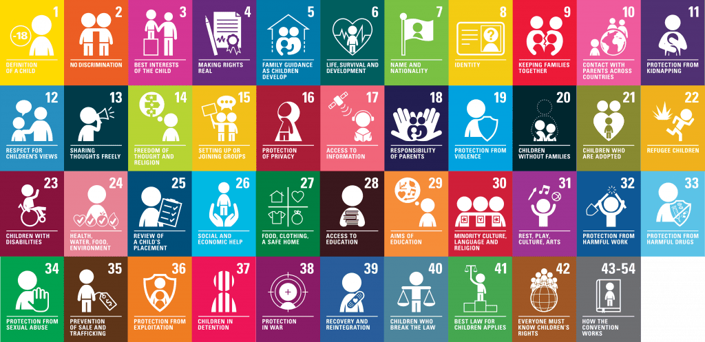 Articles In Focus - UNICEF Ireland