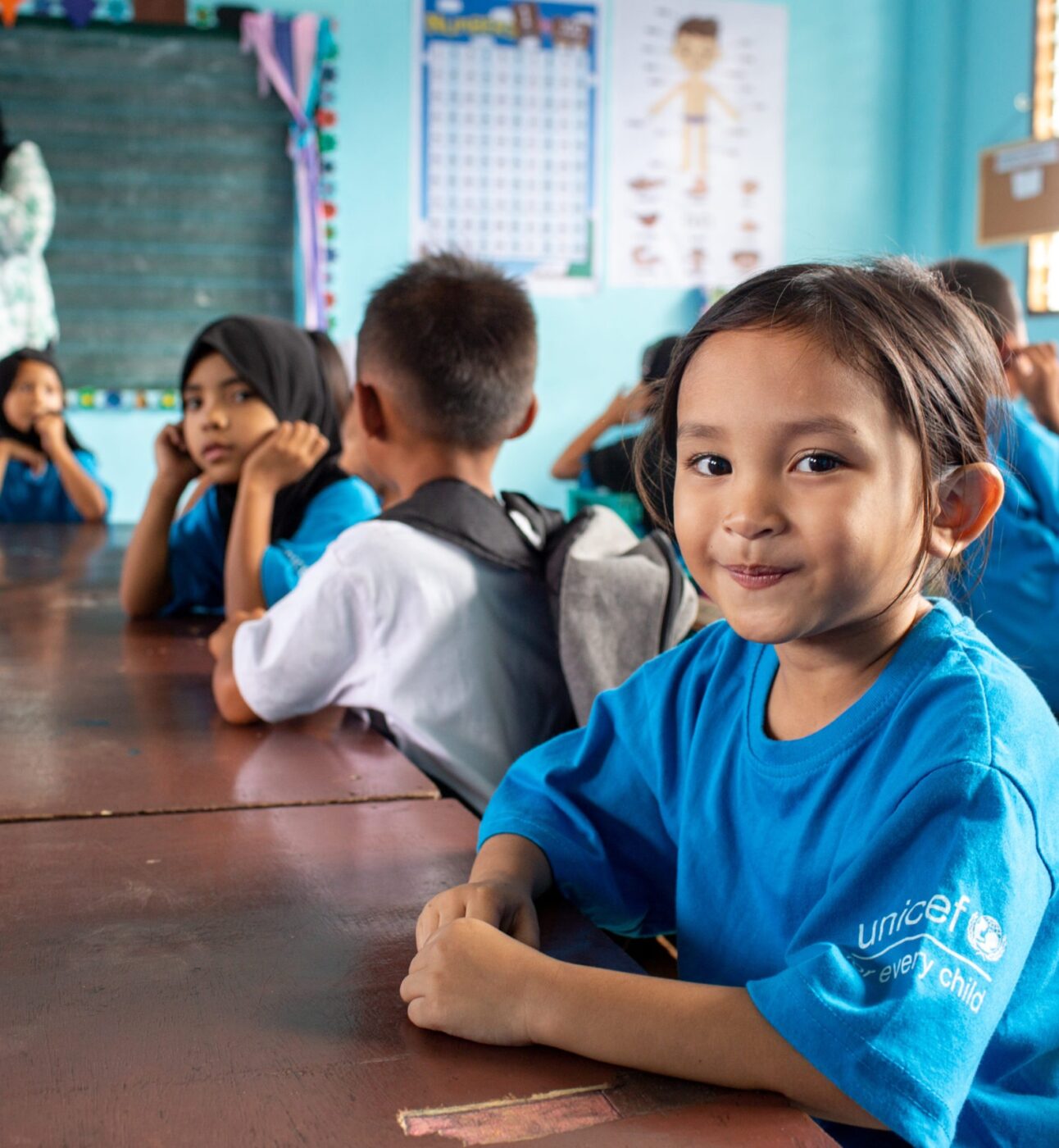 Child rights resources